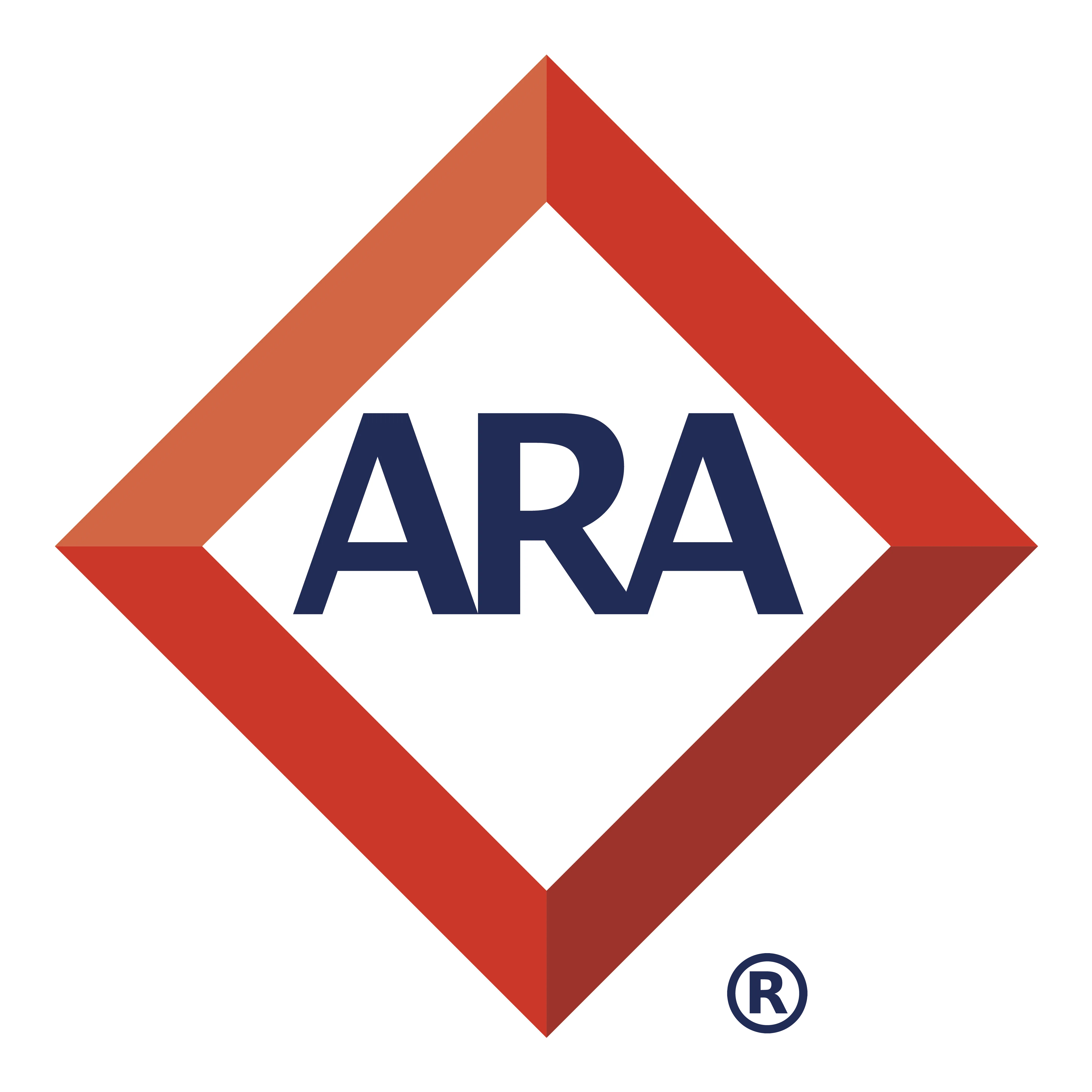 ARA | Socios de Negocio